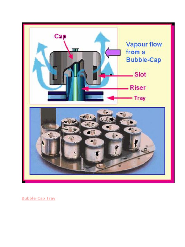 Bubble-Cap Tray in Distillation Columns | PDF | Home & Garden