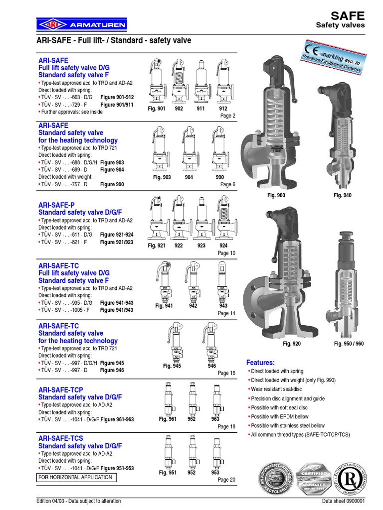 Safety Valve | PDF | Liquids | Pressure Measurement