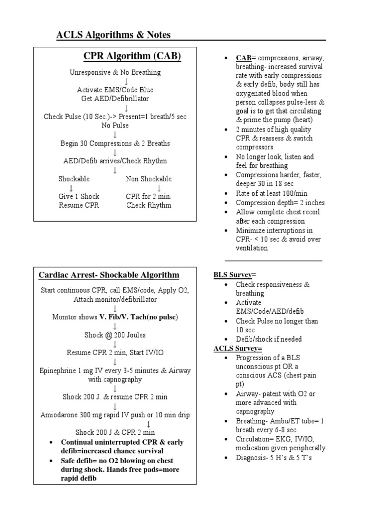ACLS Protocols for Healthcare Pros | PDF | Cardiopulmonary ...