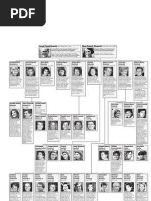 John F. Kennedy Family Tree John Kennedy (Louisiana Politician)