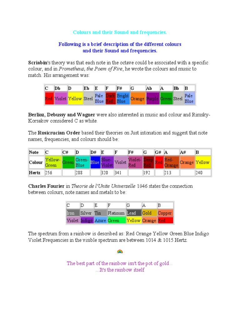 Colours and Their Sound and Frequencies | PDF | Inflammation | Medical ...