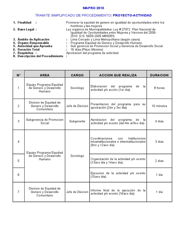 Mapro Final | PDF | Science | Tecnología (general)
