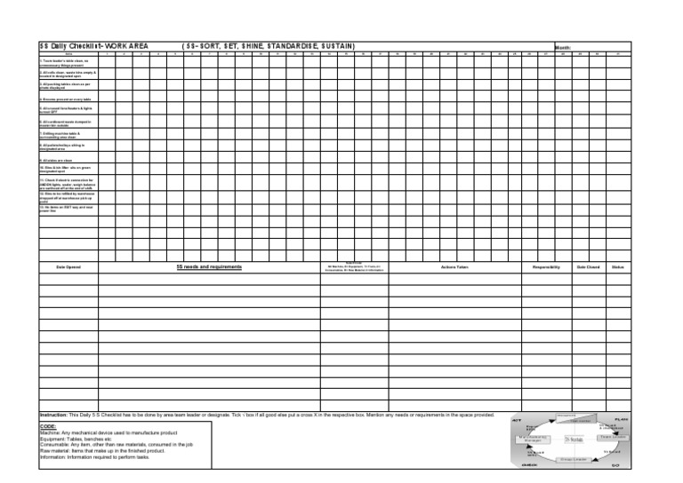 5S - Daily Checklist Da | PDF