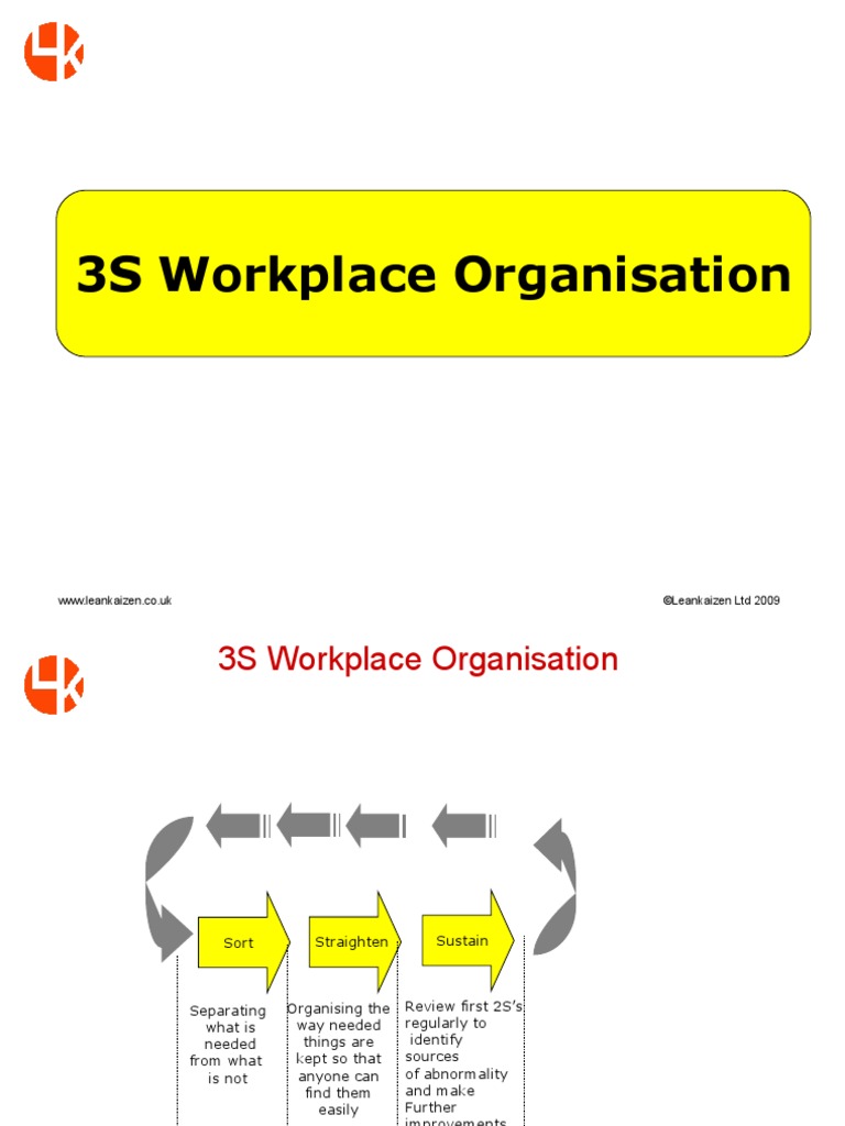 3S Workplace Organisation: WWW - Leankaizen.co - Uk ©leankaizen LTD ...