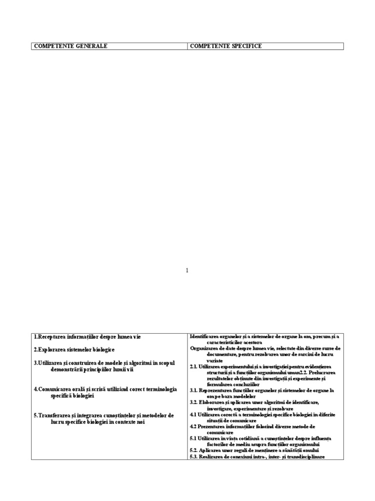 Planif - Xi 1ora | PDF | Glands | Endocrine System