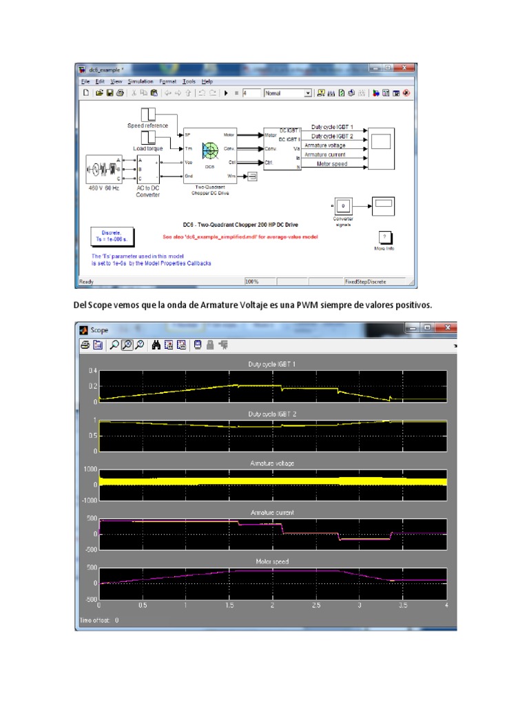 DC6 - Two-Quadrant Chopper 200 HP DC Drive | PDF | Rectifier ...