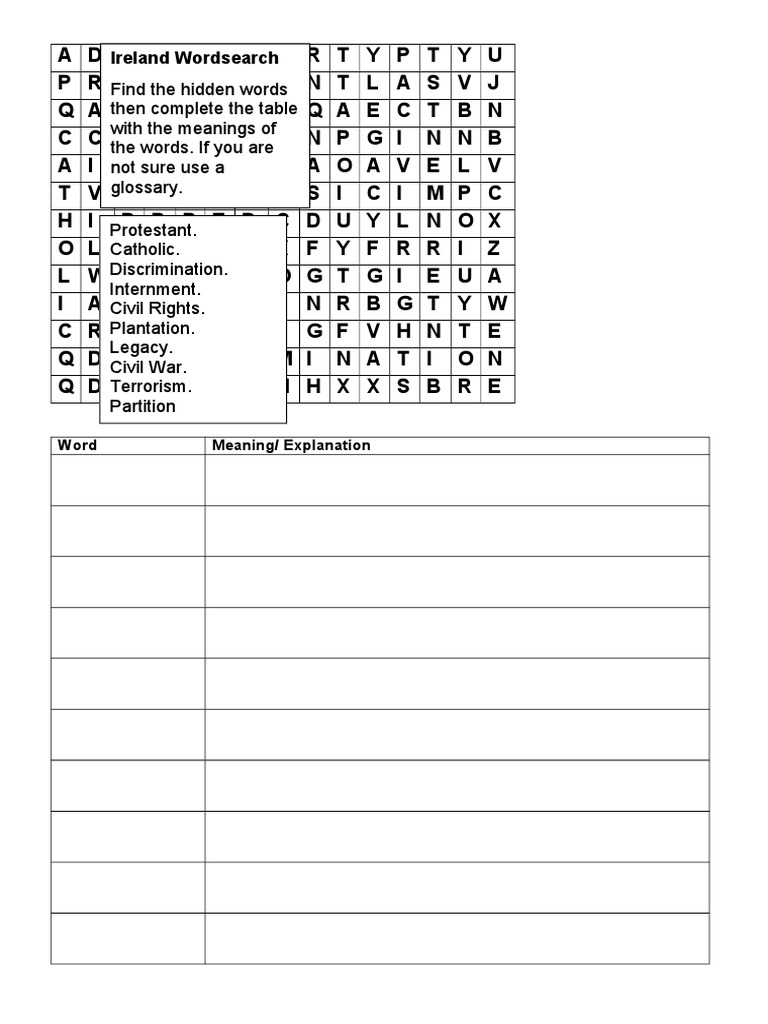Ireland Wordsearch: Key Terms Explained | PDF | Politics