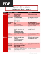 Escala FindRisc | PDF | Diabetes | Salud pública