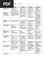 The Giver Unit Plan | PDF | The Giver | Reading (Process)