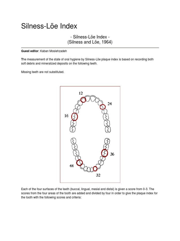 Index | Dentistry Branches | Facial Features