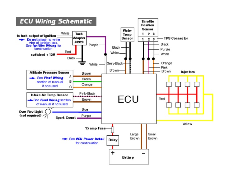 Ecu Wiring | PDF