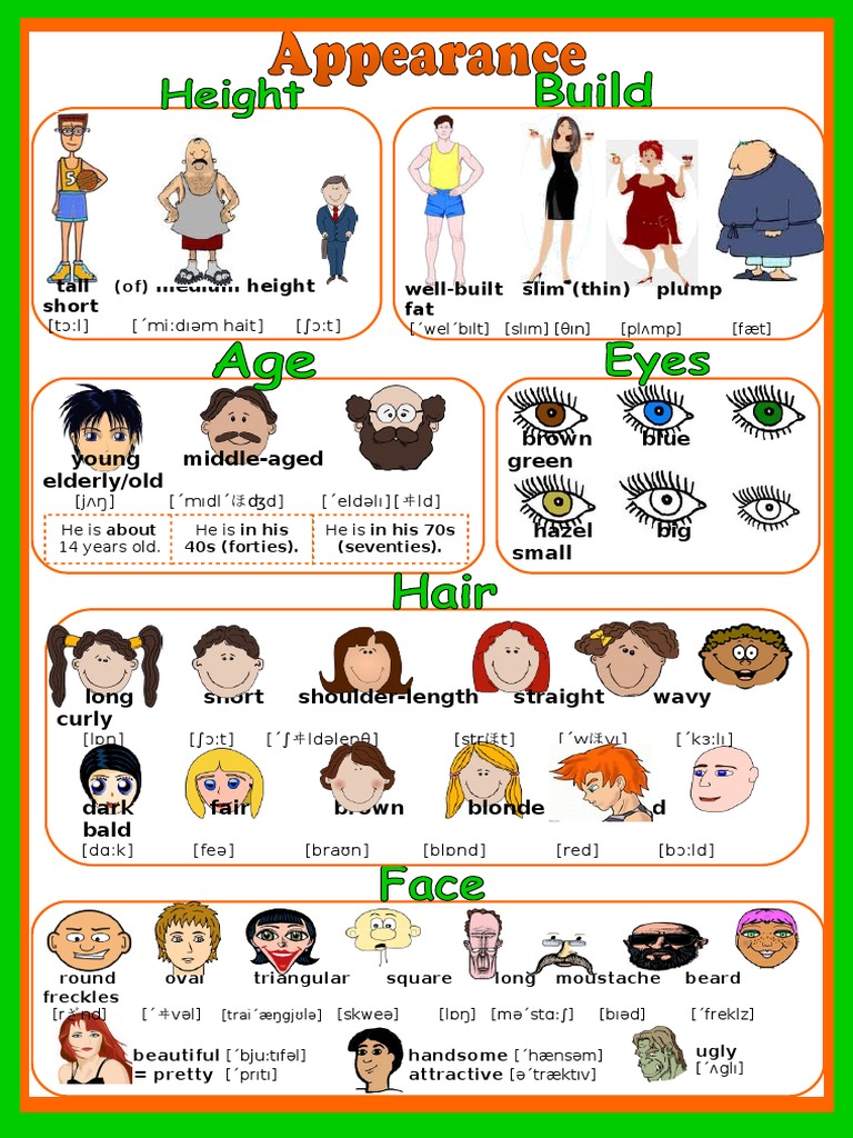 Appearance Worksheet | PDF | Eye Color | Fashion