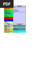 AFM Formula Sheet & Tables | PDF | Present Value | Cost Of Capital