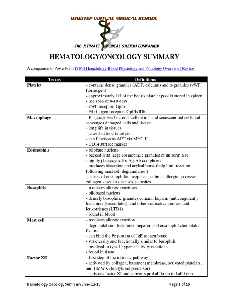 Hematology/Oncology Summary: Terms Definitions