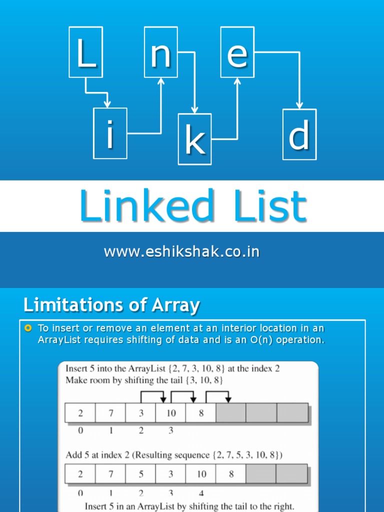 L I N K E D Linked List Pdf Array Data Structure Pointer Computer Programming