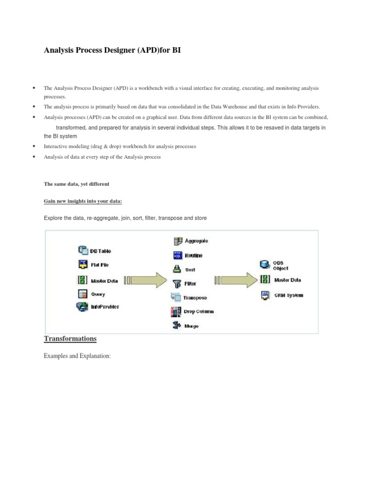 Apd New | PDF | Filter (Signal Processing) | Function (Mathematics)