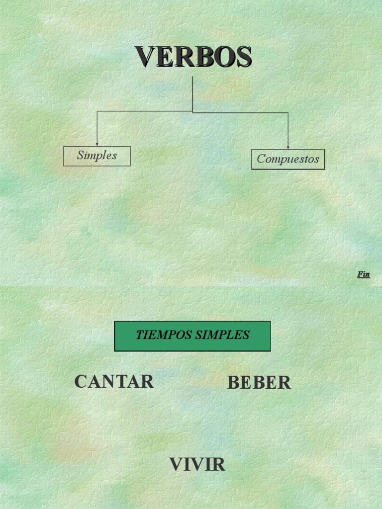 Verbos - Tiempos Simples y Compuestos | PDF | Gramática | Mecánica del lenguaje
