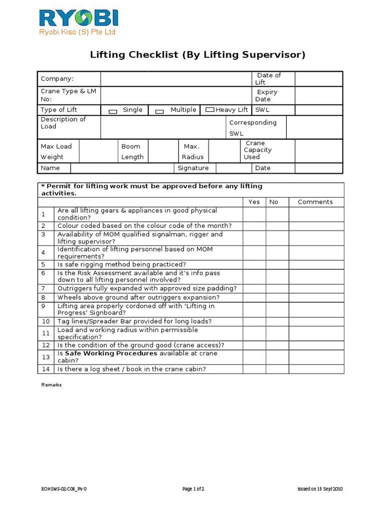 Lifting Supervisor Checklist Template | PDF