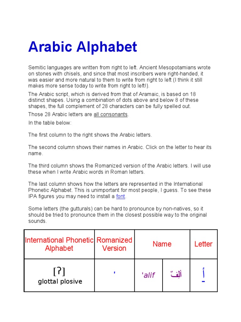 Arabic Grammar | PDF | Stress (Linguistics) | Arabic