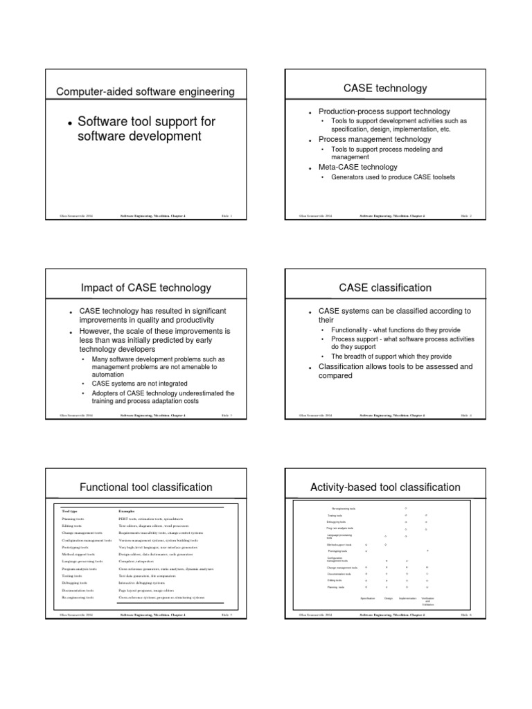 Case Tools (S/W Engineering) | PDF | Software Prototyping | Computer ...