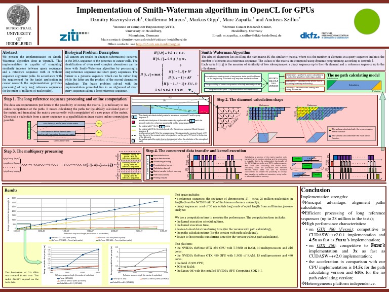 Sequence Alignment Algorithm Overview Pdf Sequence Alignment Graphics Processing Unit