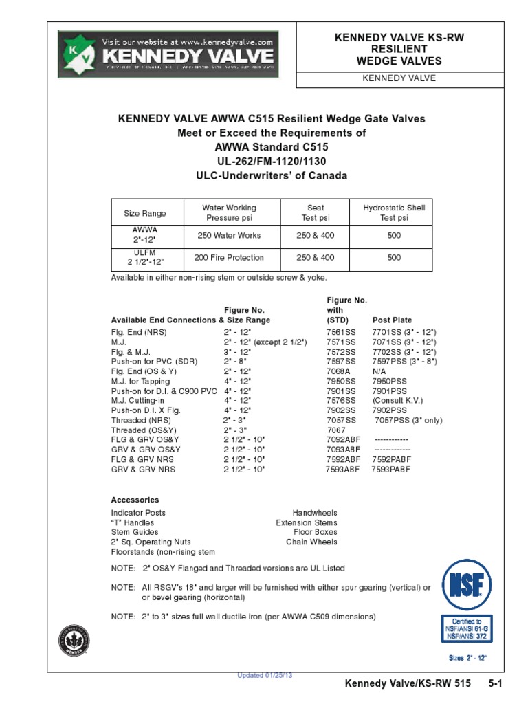 Kennedy Valve c515 Gate Valve | PDF | Galvanization | Screw