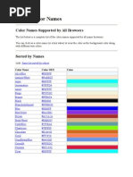 Convert HTML Colour Code in KML | PDF | Abstract Strategy Games | Color