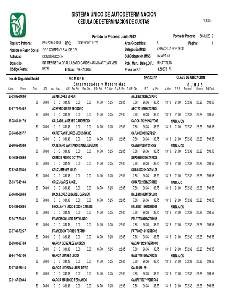 0612 - F64 Cedula Imss Altas | PDF | Salario | Las condiciones de trabajo