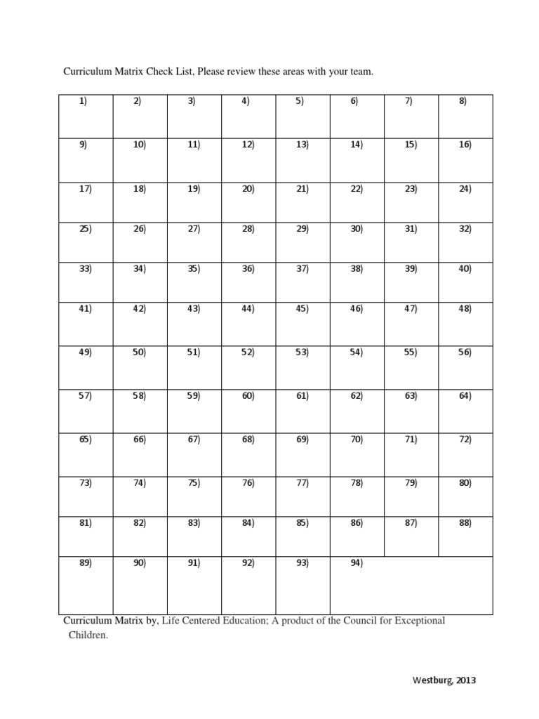 Curriculum Matrix Checklist 2013 | PDF
