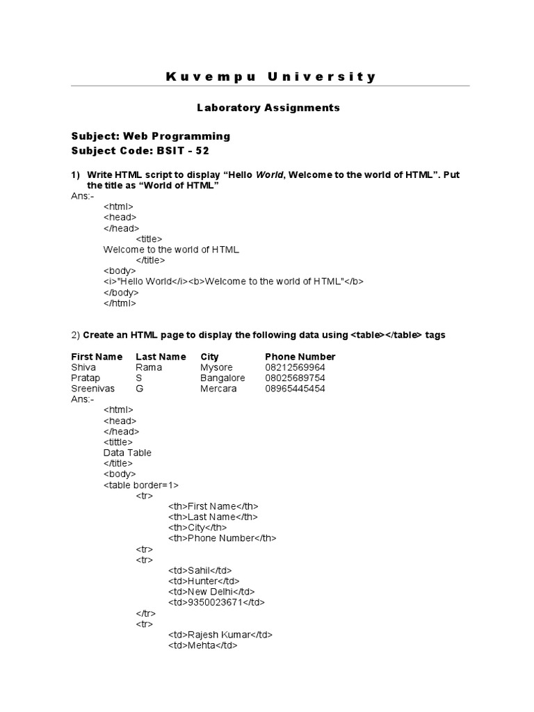 Kuvempu University: Laboratory Assignments Subject: Web Programming Subject Code: BSIT - 52 ...