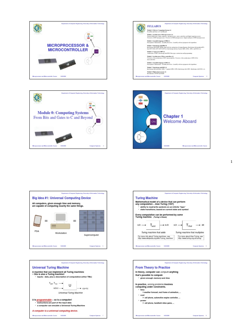Microprocessor & Microcontroller Syllabus | PDF | Instruction Set | Central Processing Unit