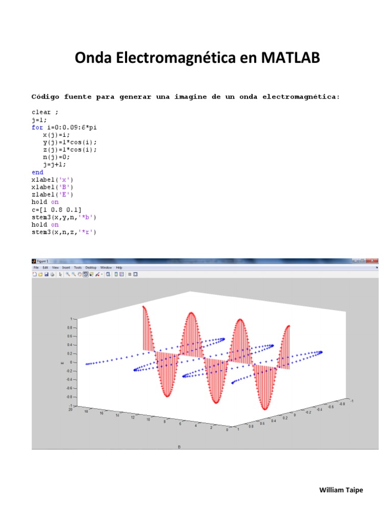 Onda Electromagnética en MATLAB 02 | PDF | Métodos y materiales de ...