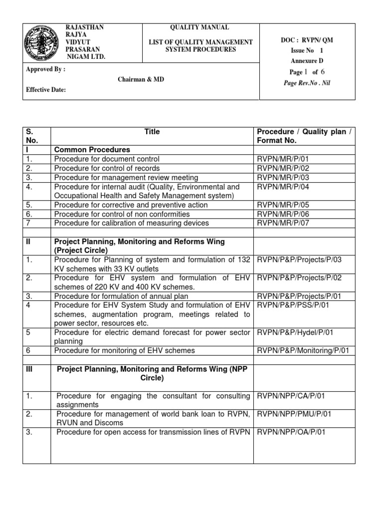 List Procedures RVPN | PDF | Business | Energy And Resource