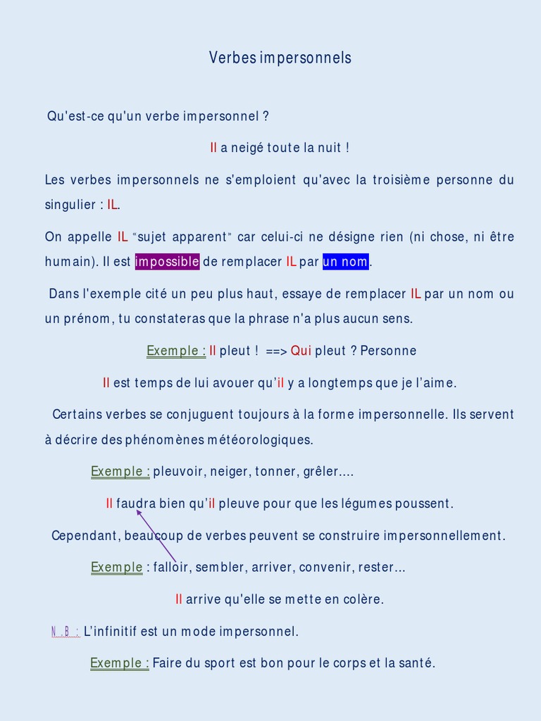 Verbes Impersonnels | PDF