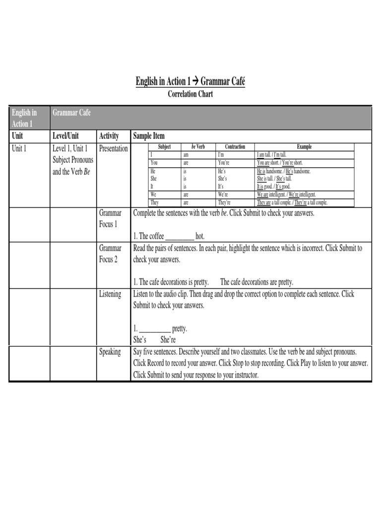 English in Action 1 REVISED PDF | PDF