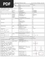 Wingdings 2 Character Set and Equivalent Unicode Characters | PDF ...