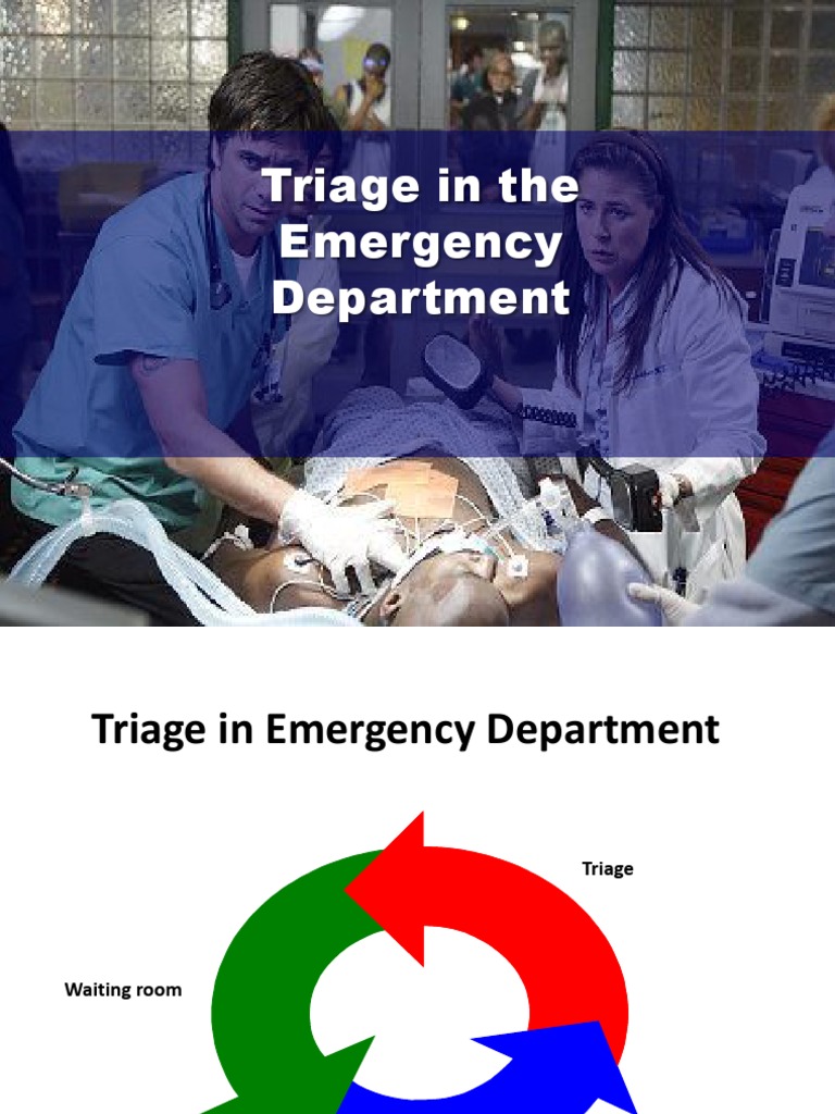 Triage in The Emergency Department With Posters | PDF | Emergency ...