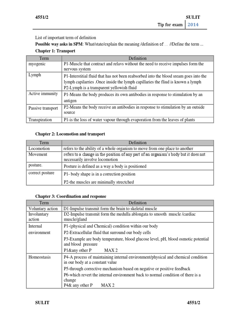 List of Important Term of Definition - Docx F5 Pt.1 | PDF | Capillary ...