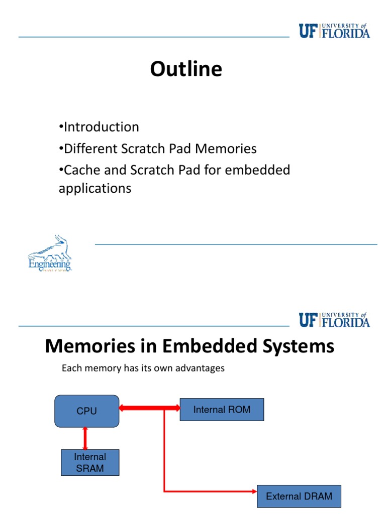 Efficient Utilization of Scratch-Pad Memory in Embedded Processor Applications Through Compiler ...