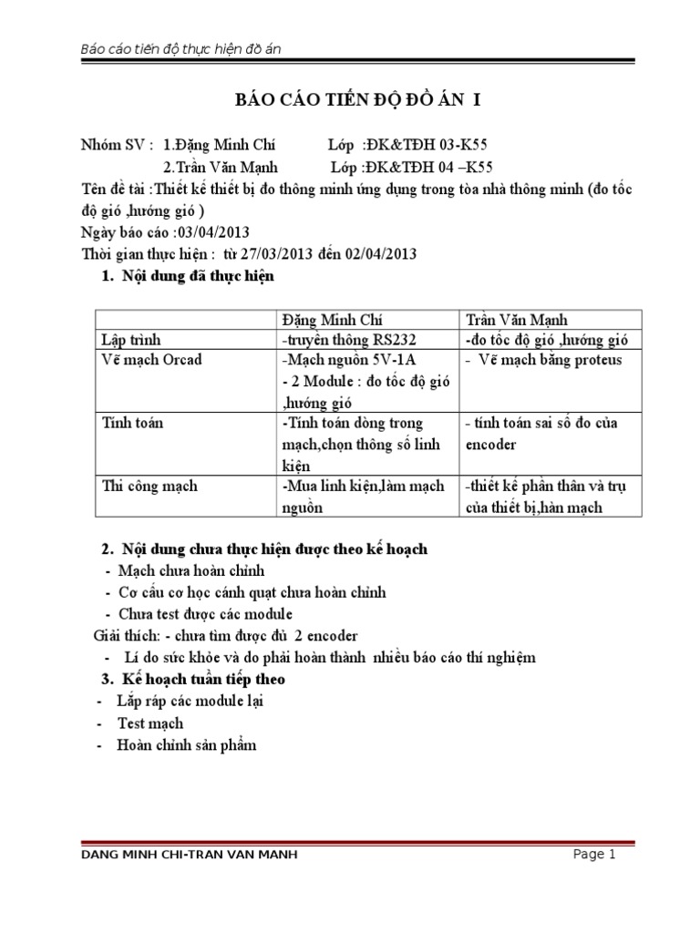 Bao Cao DA1 K55 | PDF