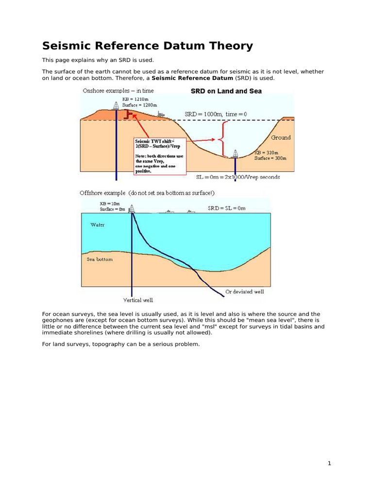 Seismic Reference Datum | PDF | Sea Level | Surveying