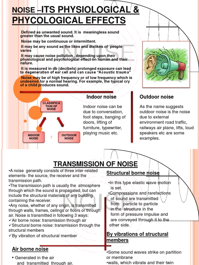 Its Physiological & Phycological Effects: Noise – | Noise | Oscillation