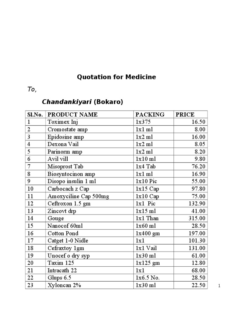 Medicine Quotation for Chandankiyari | PDF | Cooking, Food & Wine ...