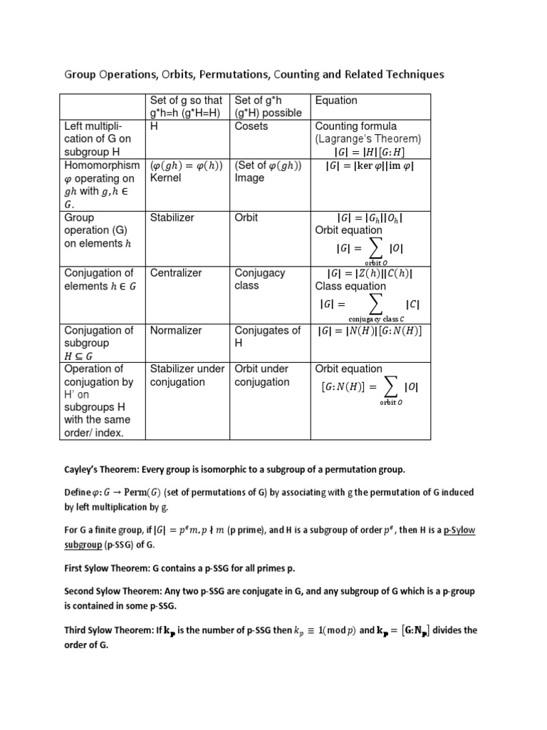 Group Theory Problems With Solutions | PDF | Index Of A Subgroup | Group (Mathematics)