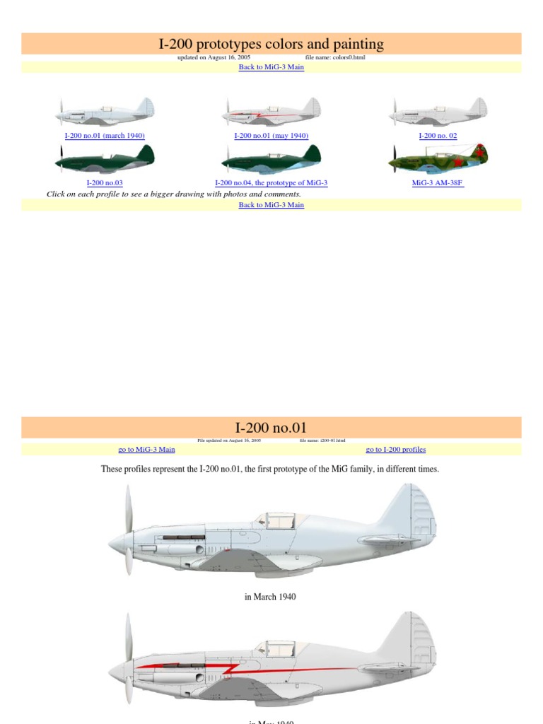 MiG 3 Colors | Camouflage | Aircraft