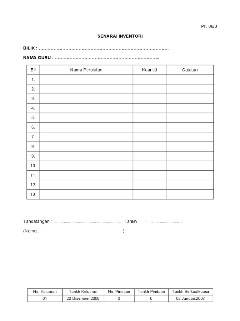 Borang PK 08 3 Senarai Inventori | PDF