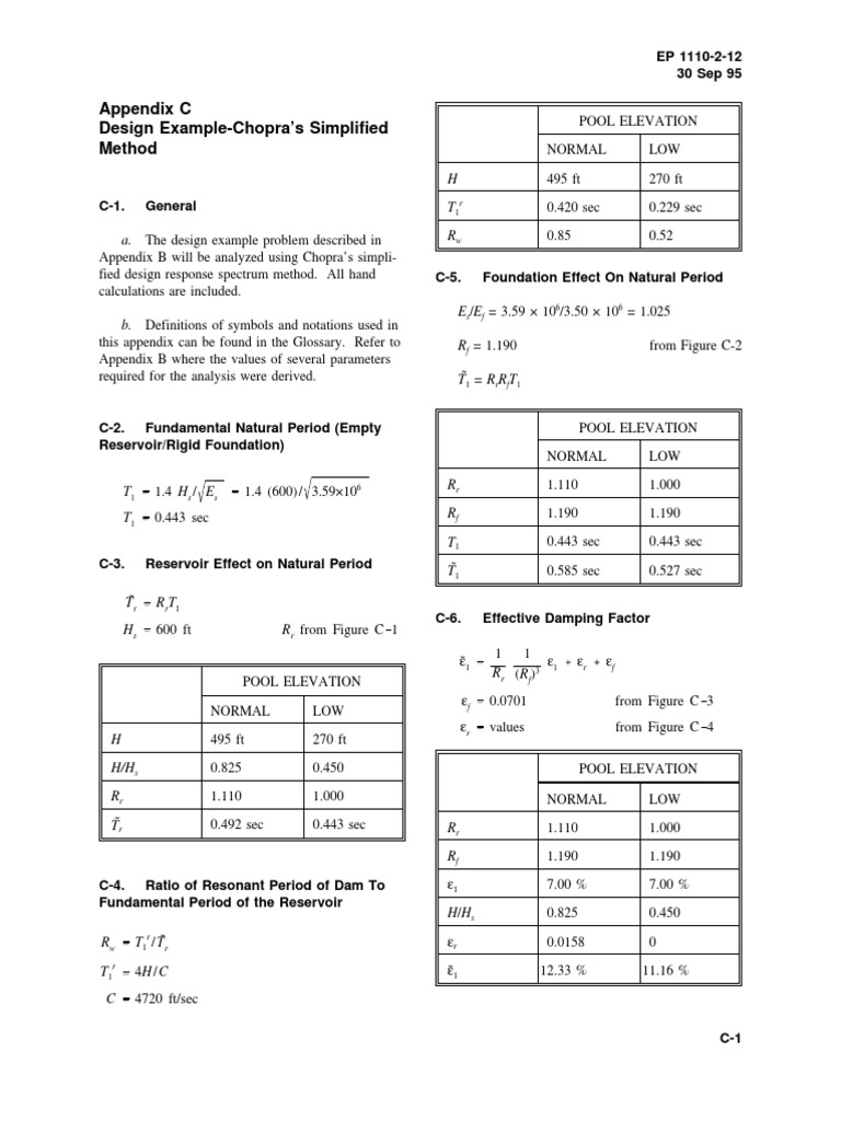 Appendix C Design Example-Chopra's Simplified Method | PDF | Stress ...