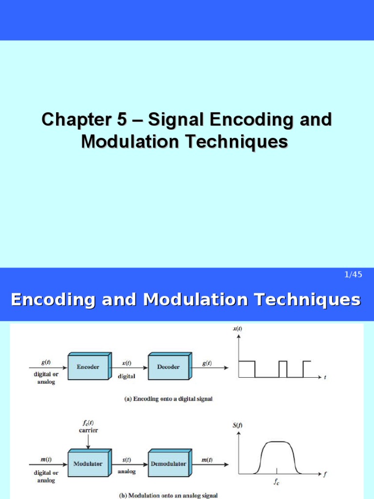 Chapter 5 - Signal Encoding and Modulation Techniques | PDF | Digital ...