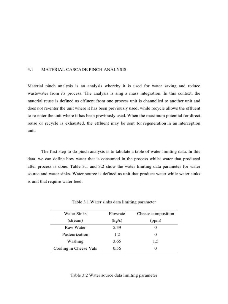 Material Cascade Pinch Analysis | PDF | Effluent | Water