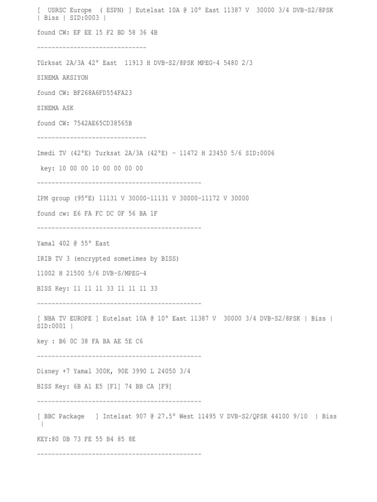 All Biss Active Keys | PDF | Telecommunications | Broadcasting